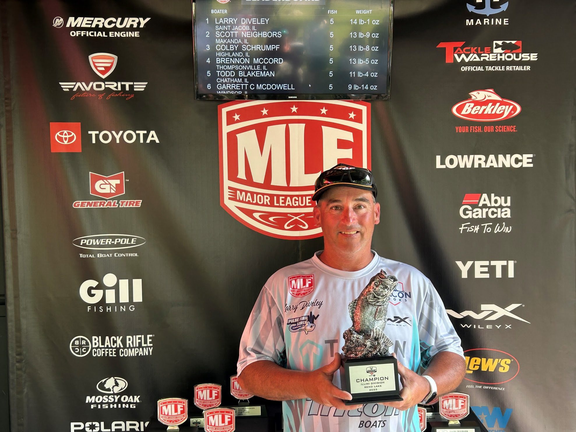 Saint Jacob’s Diveley Cranks Out Win at Phoenix Bass Fishing League Event at Rend Lake | The ...