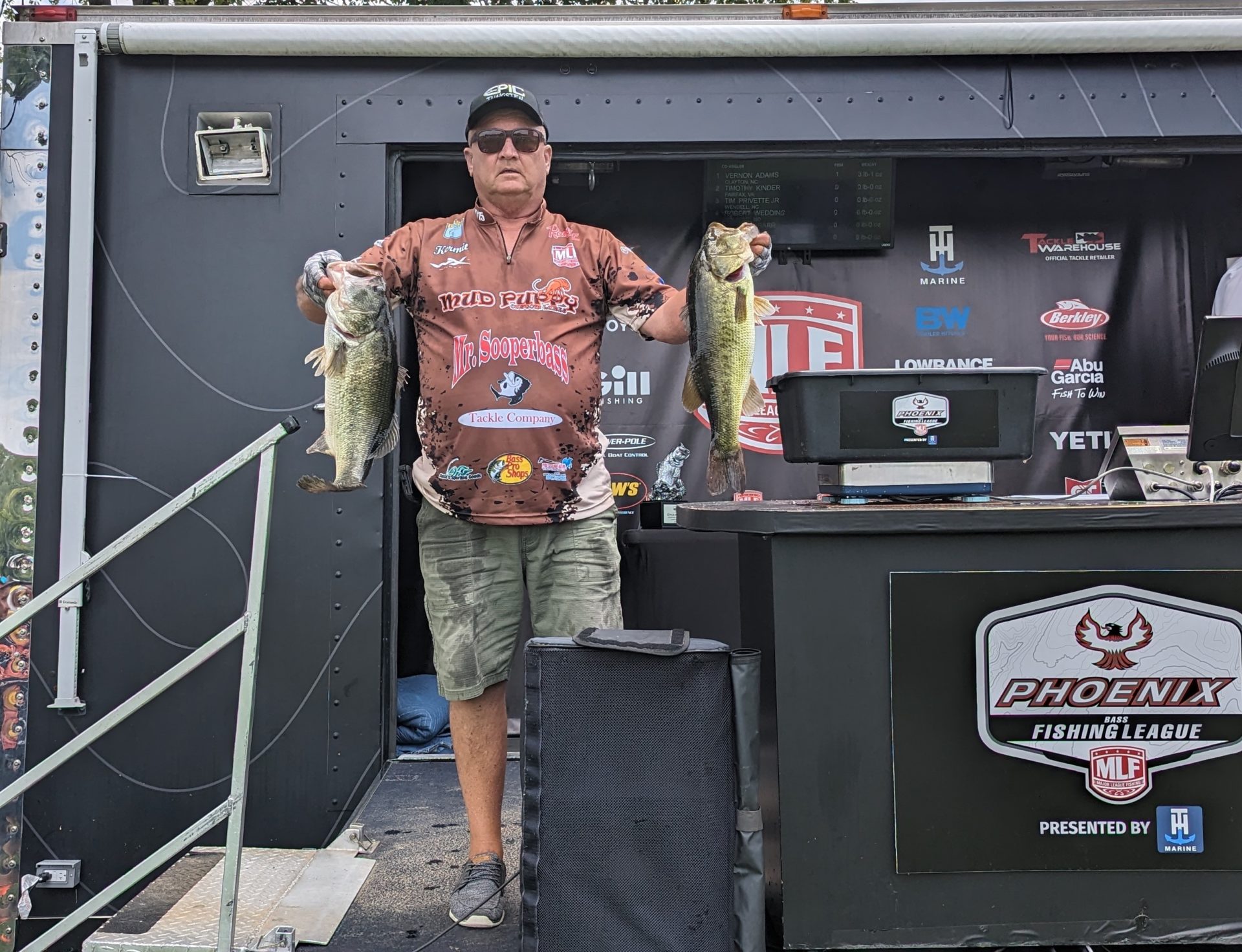 Kermit Crowder Win’s BFL Piedmont Division on the James River, Wood ...