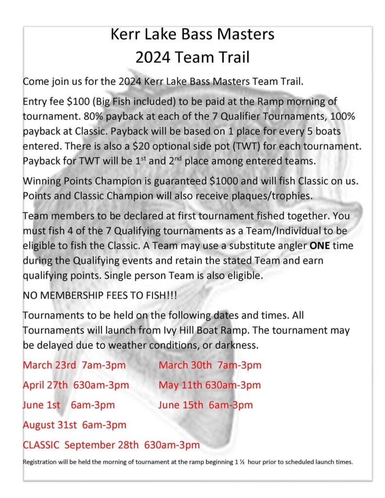 Kerr Lake Bass Masters Team Trail – Ivy Hill Boat Ramp | The Bass Cast