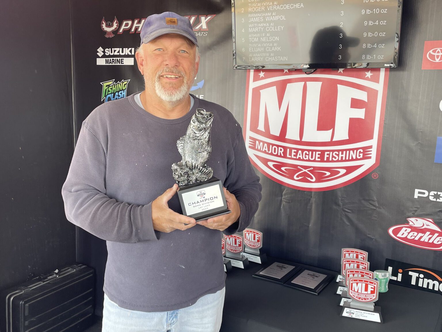 Alexander City’s Reaves Posts Second Career Win at Phoenix Bass Fishing ...